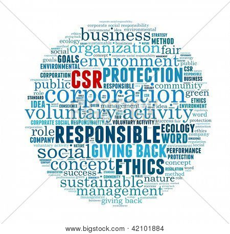 Social Responsibility Posters